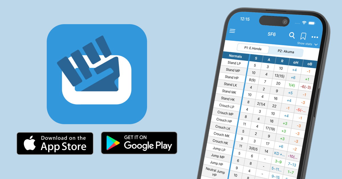 FAT - SF6 & GGST Frame Data